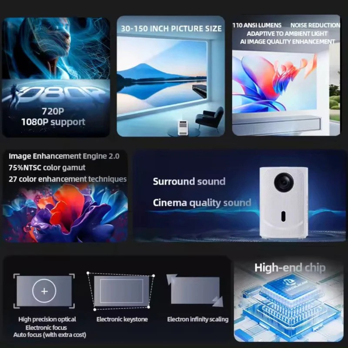 Buy Online Porodo Mini Projector Wireless Mirroring Patented Dust-Proof ...